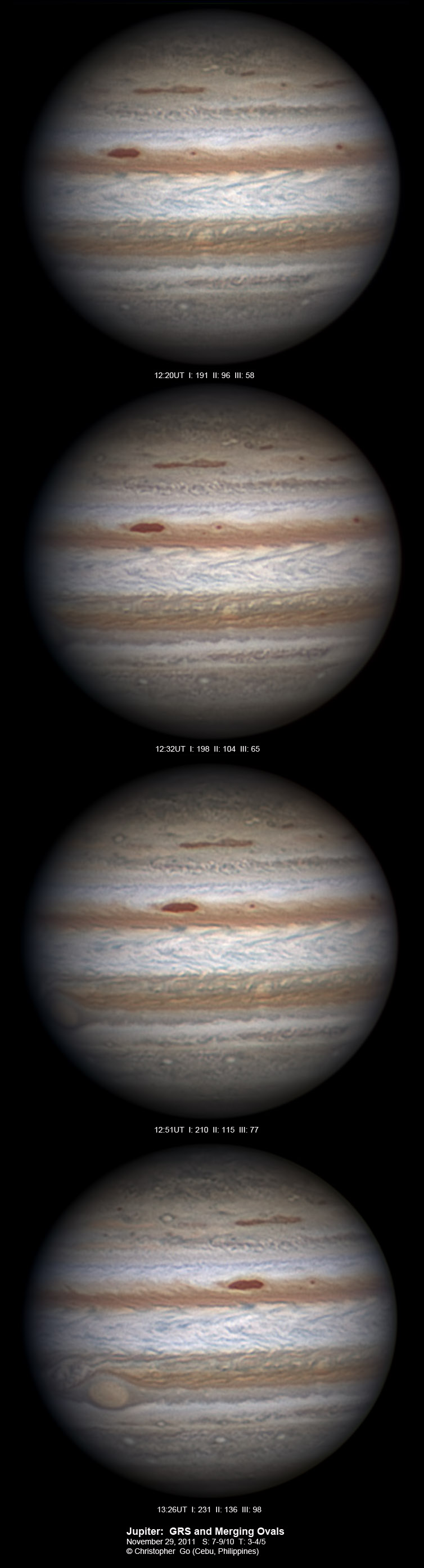 Jupiter 2011 by Chris Go