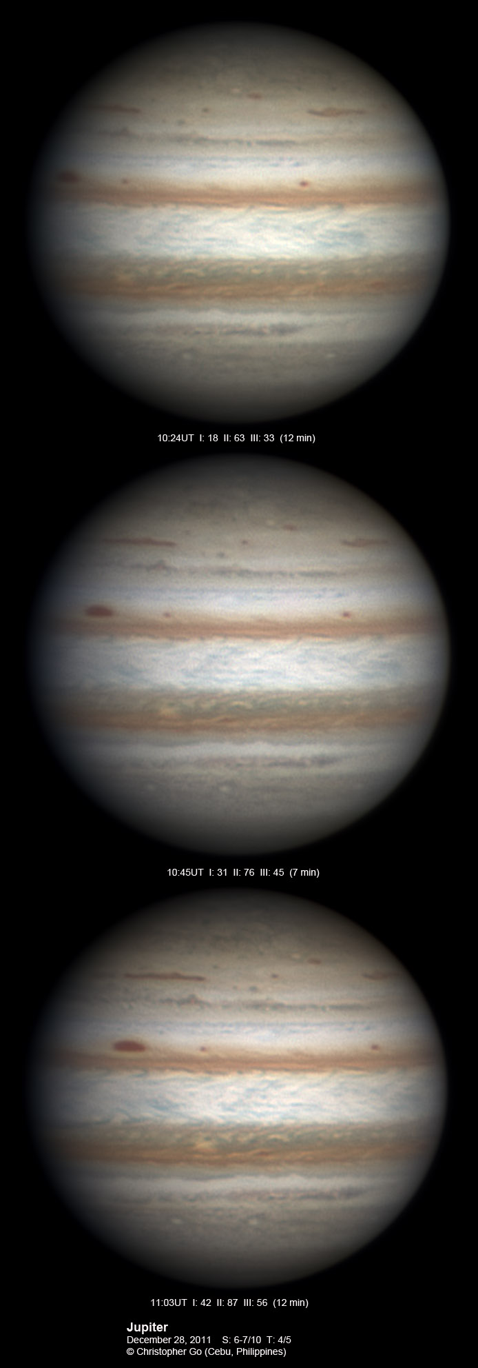 Jupiter 2011 by Chris Go